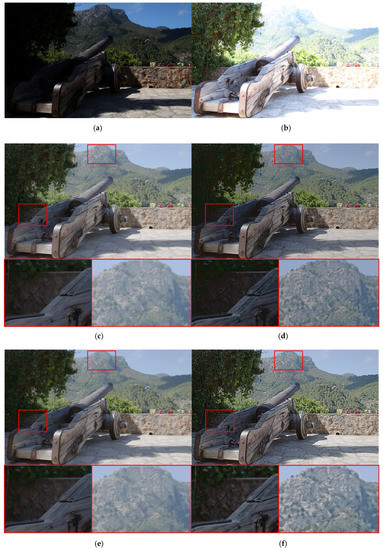 Multi-Task Learning Approach Using Dynamic Hyperparameter for Multi-Exposure Fusion