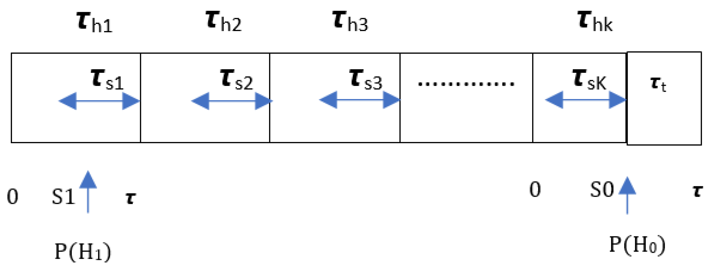 Mathematics | Free Full-Text | Shapley-Value-Based Hybrid Metaheuristic Multi-Objective ...