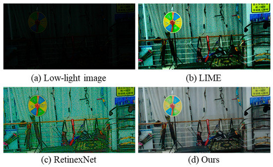 Low-Light Image Enhancement by Combining Transformer and Convolutional ...
