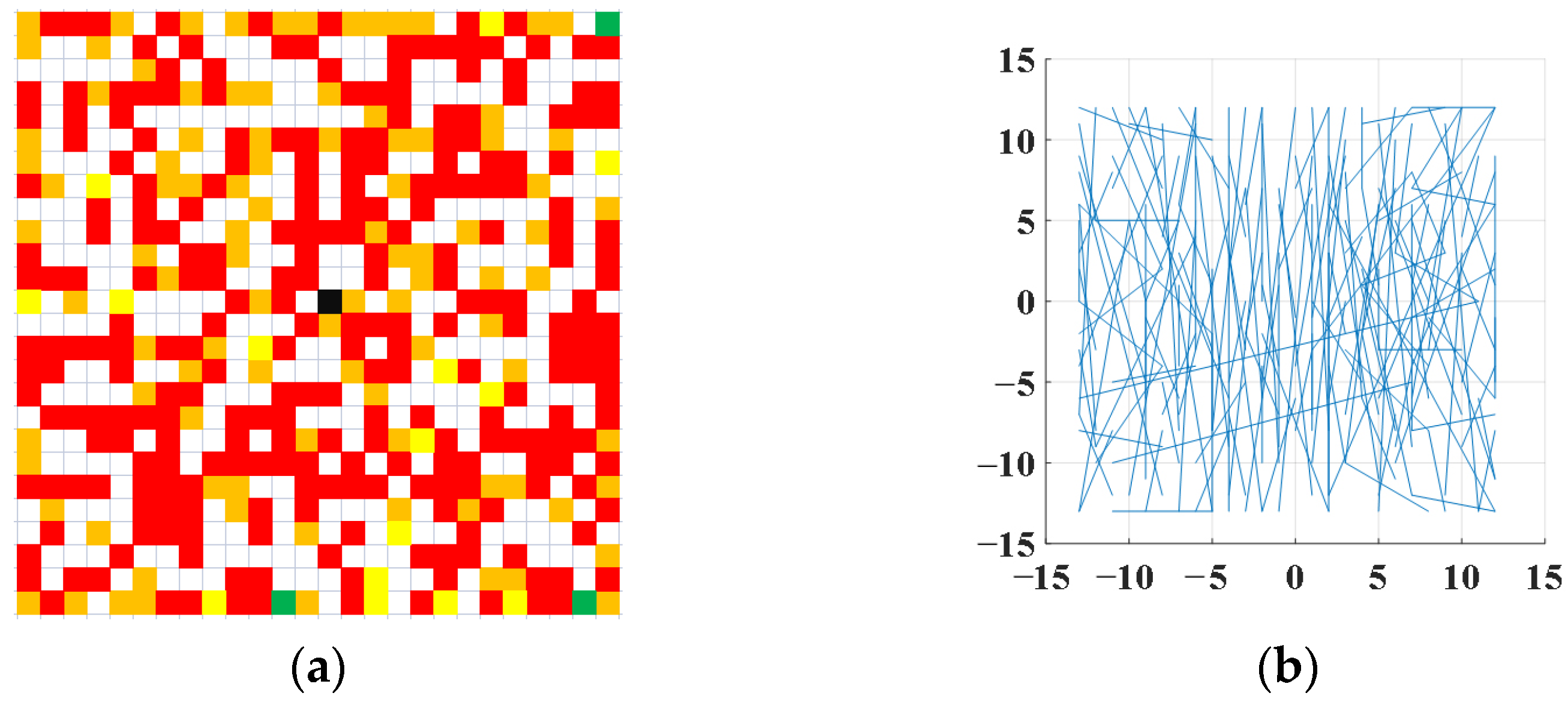 Fast Frequency Domain Screen-Shooting Watermarking Algorithm Based on ORB Feature Points