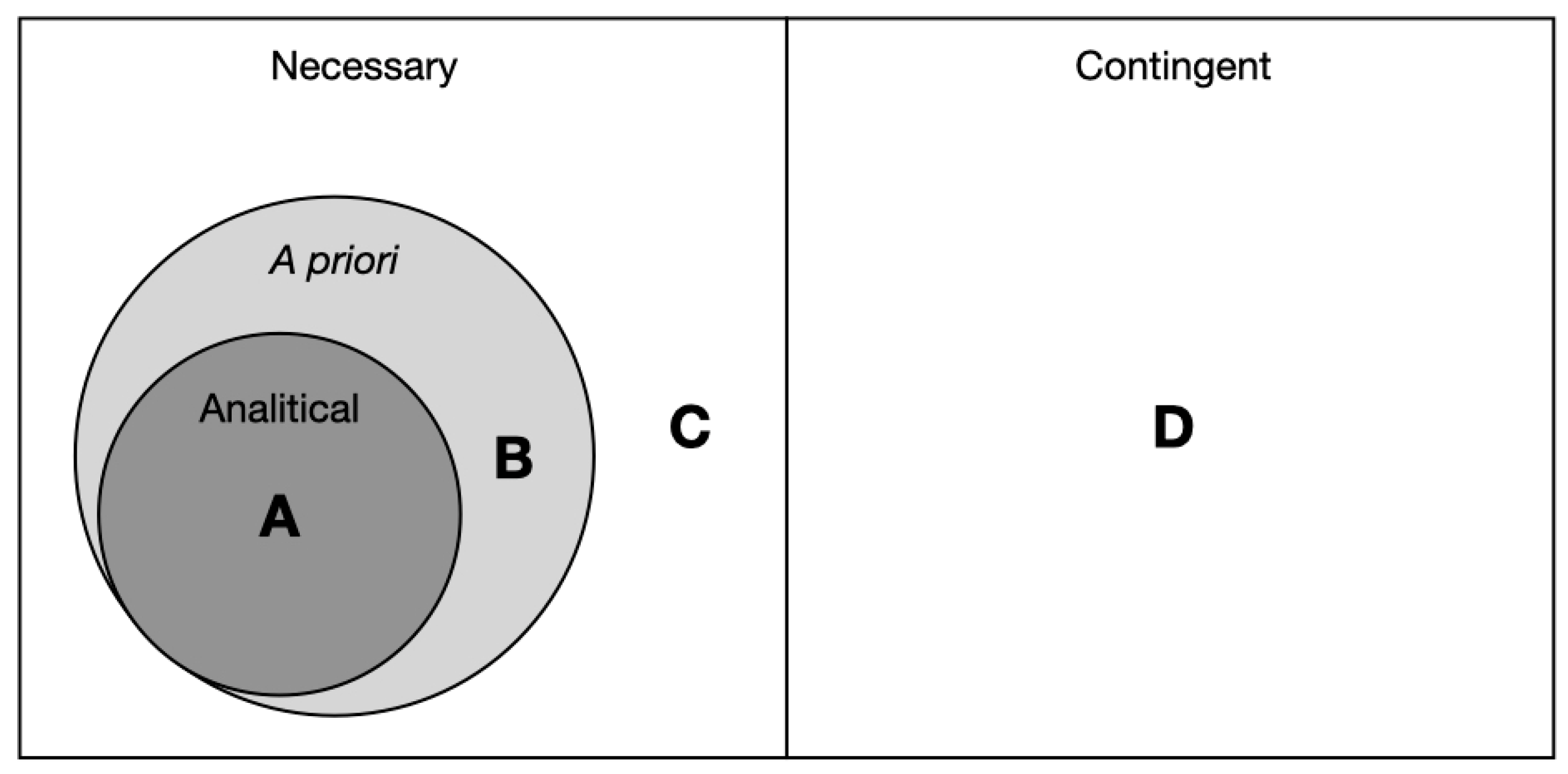 Mathematics | Free Full-Text | On Mathematical and Logical Realism and ...