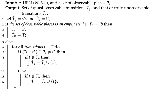 Mathematics | Free Full-Text | Verification of Current-State Opacity in Discrete Event Systems ...