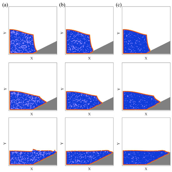 Mathematics | Free Full-Text | An Improved Neural Particle Method for Complex Free Surface Flow ...