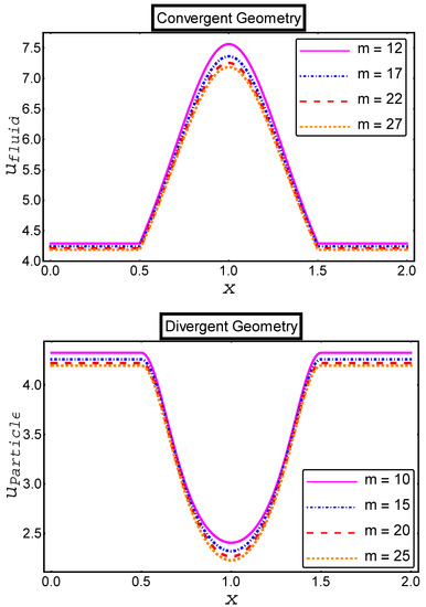 Developments of Electro-Osmotic Two-Phase Flows of Fourth-Grade Fluid ...