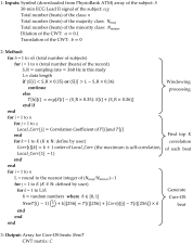 Mathematics | Free Full-Text | Imbalanced Ectopic Beat Classification Using a Low-Memory-Usage ...