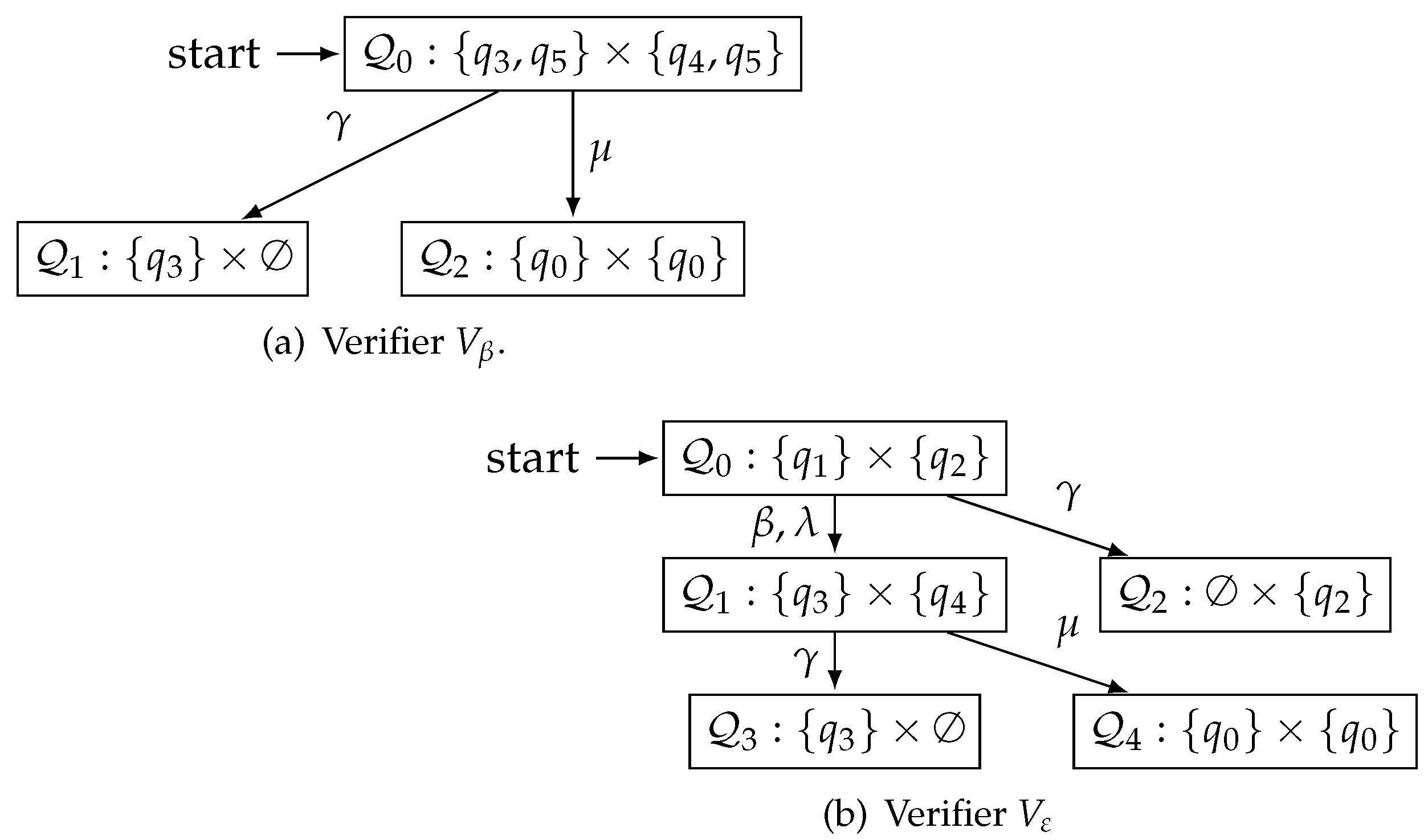 Mathematics | Free Full-Text | State-Based Differential Privacy ...