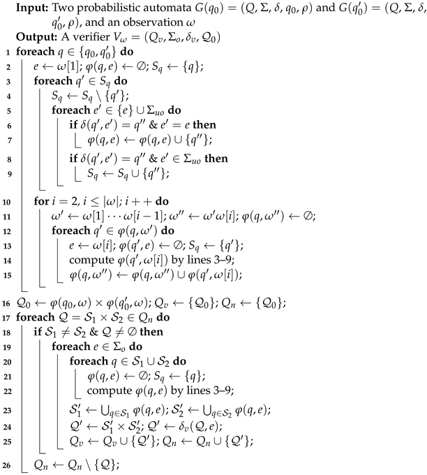 Mathematics | Free Full-Text | State-Based Differential Privacy Verification and Enforcement for ...