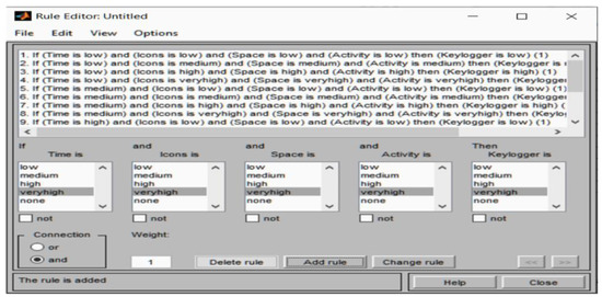CBFISKD: A Combinatorial-Based Fuzzy Inference System for Keylogger Detection