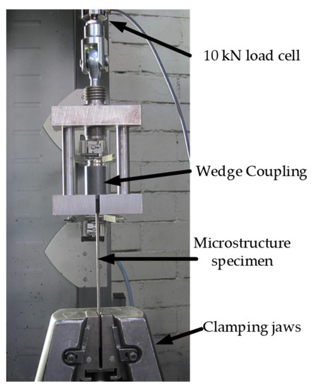 Mechanical and Surface Geometric Properties of Reinforcing Bars and ...