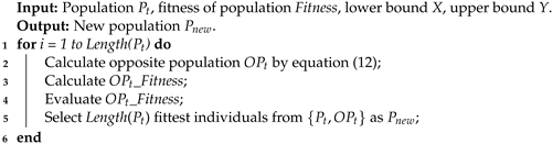 Mathematics | Free Full-Text | NSGA-II/SDR-OLS: A Novel Large-Scale ...