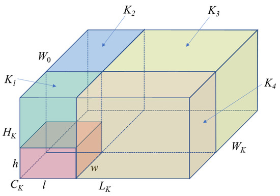 Space Splitting and Merging Technique for Online 3-D Bin Packing