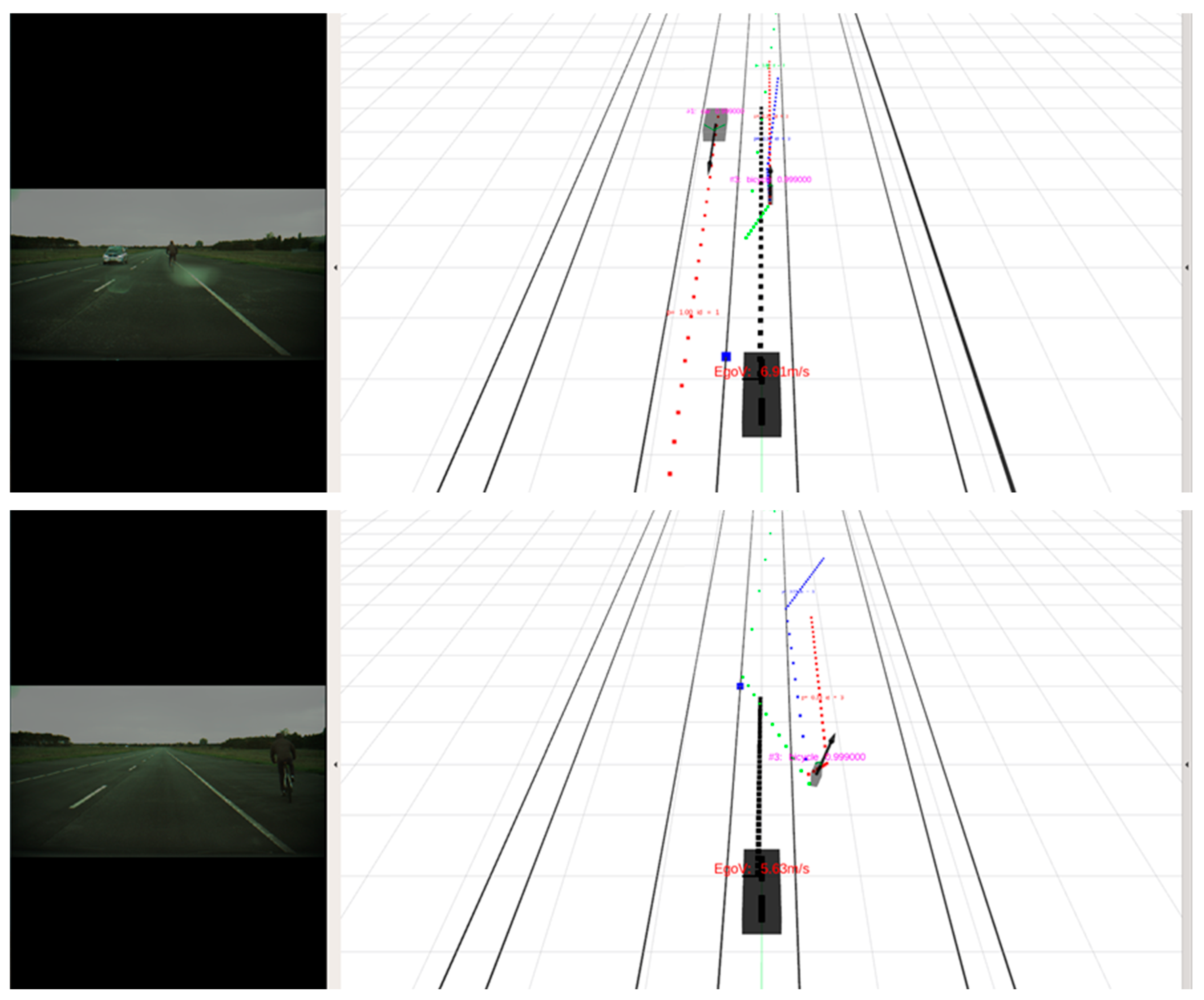 Multiagent Multimodal Trajectory Prediction in Urban Traffic Scenarios ...