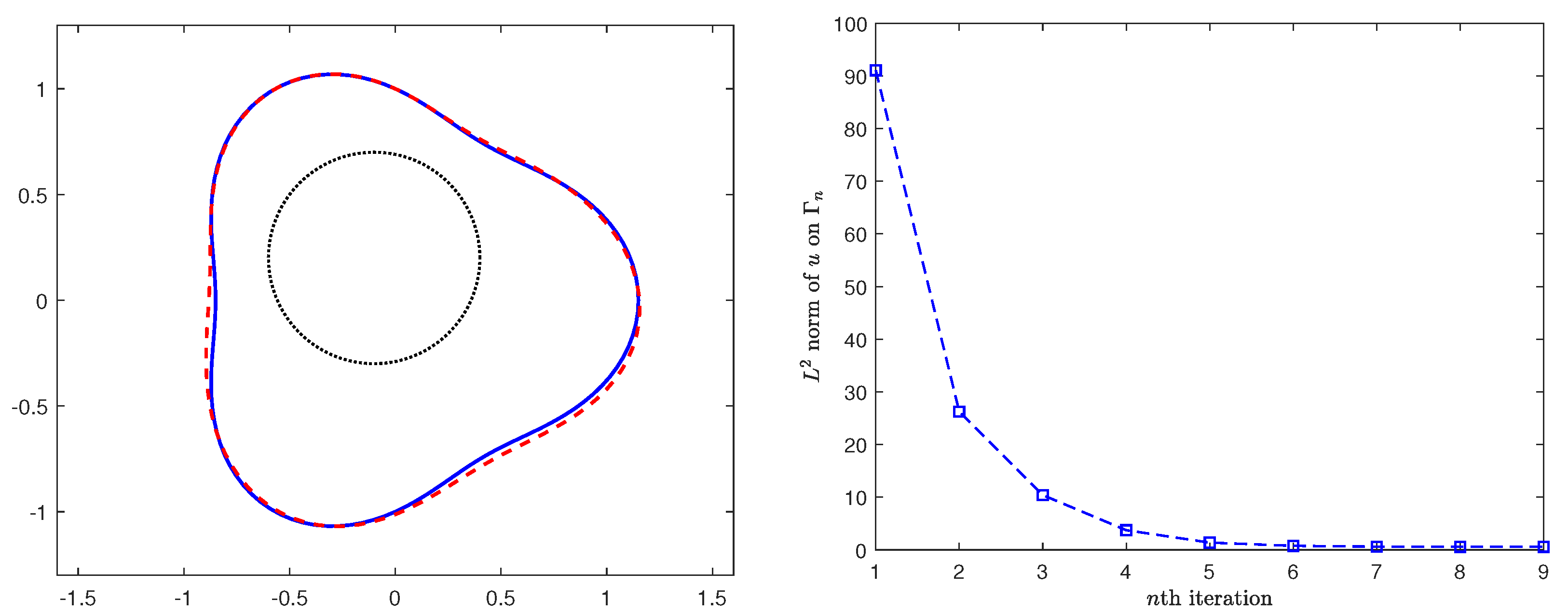 Hybrid Method for Inverse Elastic Obstacle Scattering Problems