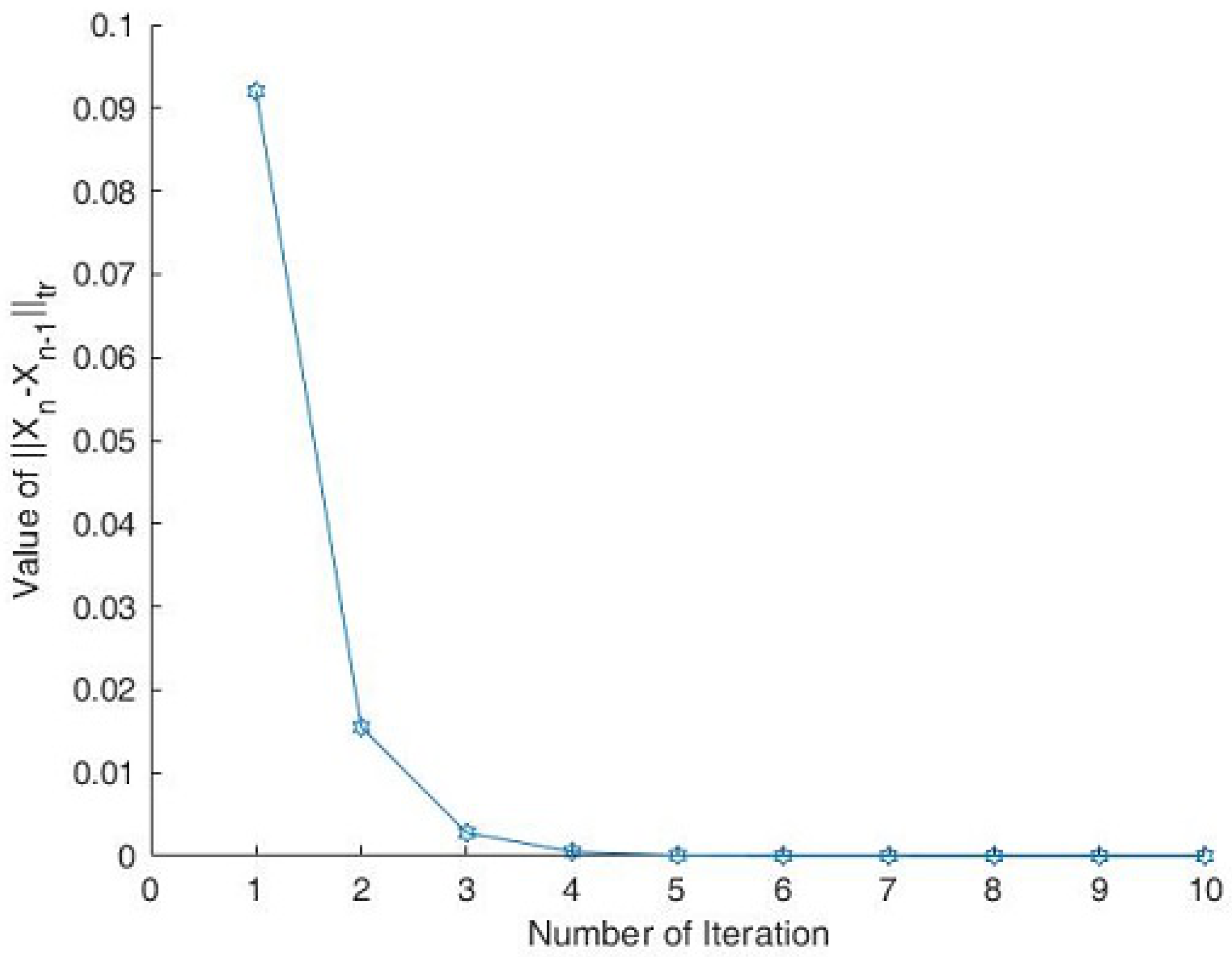 Relation-Theoretic Weak Contractions and Applications