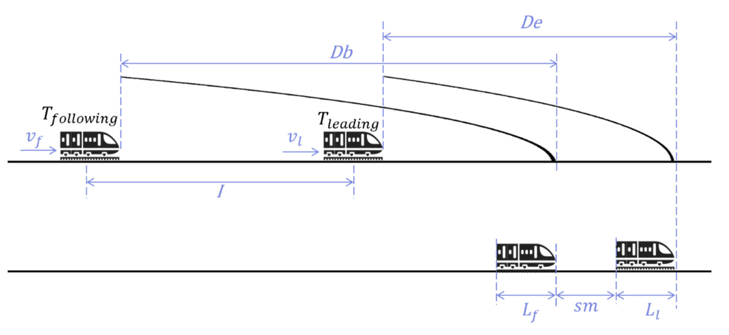 Mathematics | Free Full-Text | Receiving Routing Approach for Virtually ...
