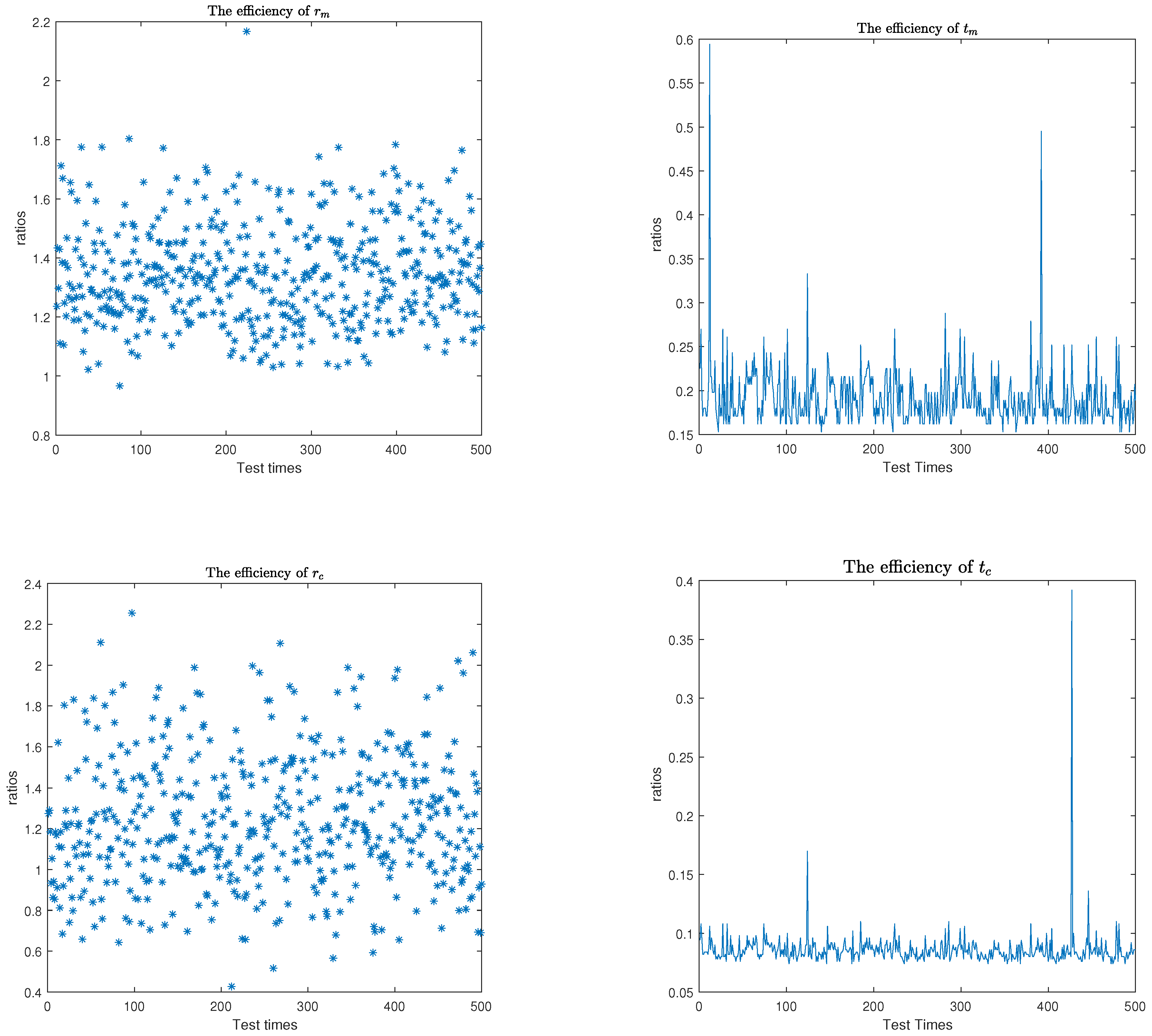 Mathematics | Free Full-Text | Conditioning Theory for Generalized ...