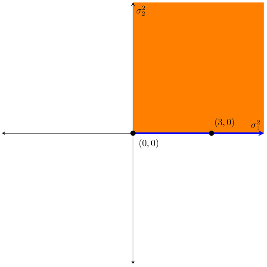 Modified BIC Criterion for Model Selection in Linear Mixed Models