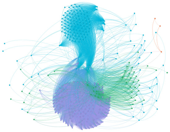 An Influence-Based Label Propagation Algorithm for Overlapping ...