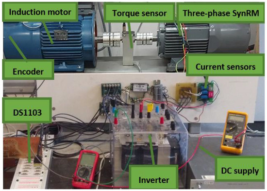 Mathematical Design and Analysis of Three-Phase Inverters: Different ...