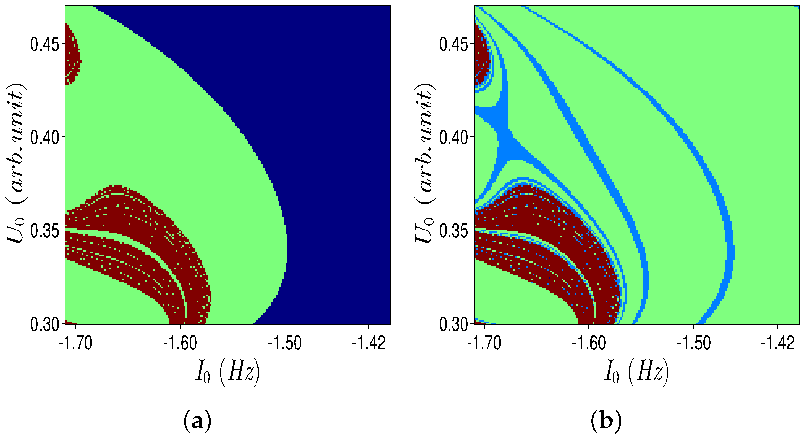 Dynamics in the Reduced Mean-Field Model of Neuron–Glial Interaction