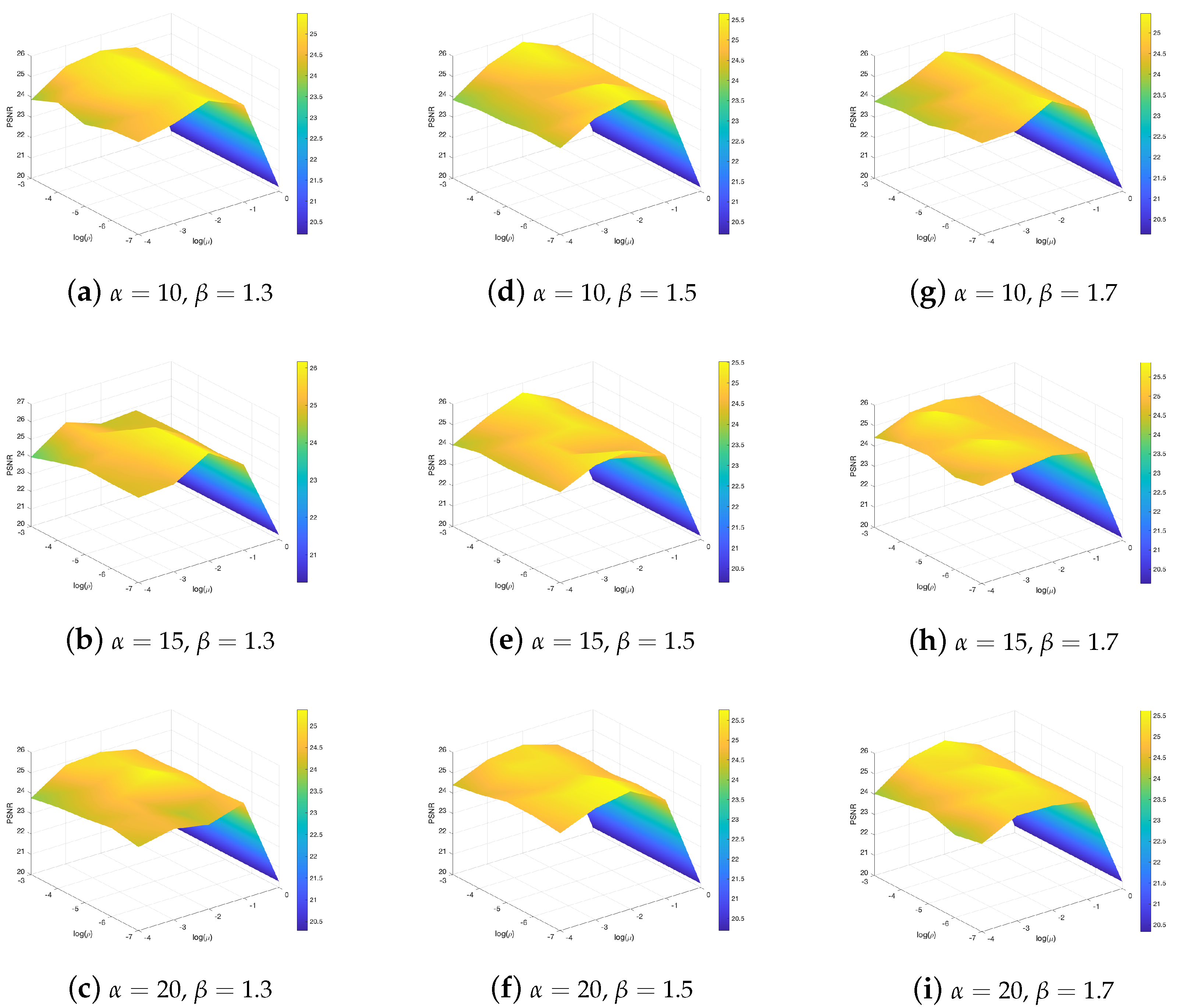 Quaternion Matrix Factorization for Low-Rank Quaternion Matrix Completion