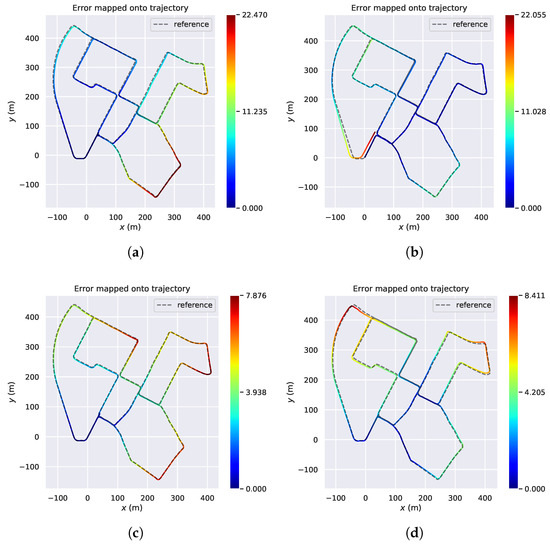Three-Dimensional Lidar Localization and Mapping with Loop-Closure Detection Based on Dense ...