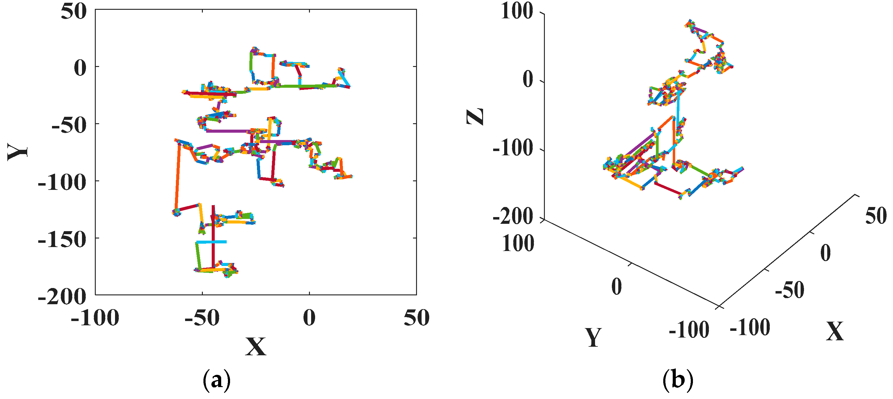 An Improved Flow Direction Algorithm for Engineering Optimization Problems