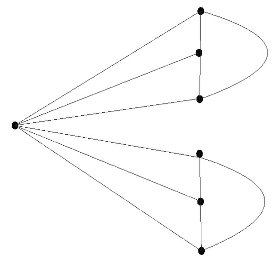 The Crossing Number of Join of a Special Disconnected 6-Vertex Graph with Cycle