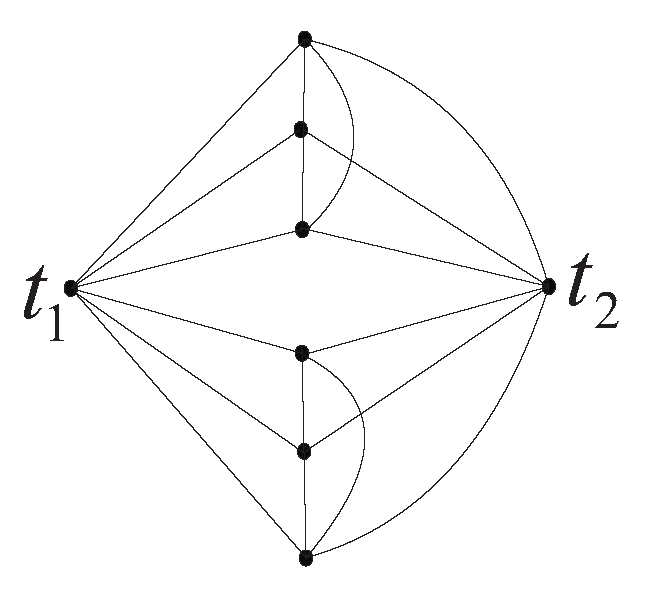 Vertex Graph