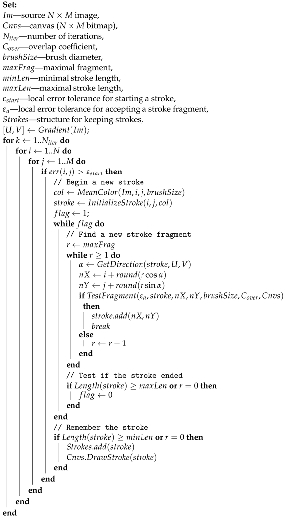 Comparing Neural Style Transfer and Gradient-Based Algorithms in Brushstroke Rendering Tasks