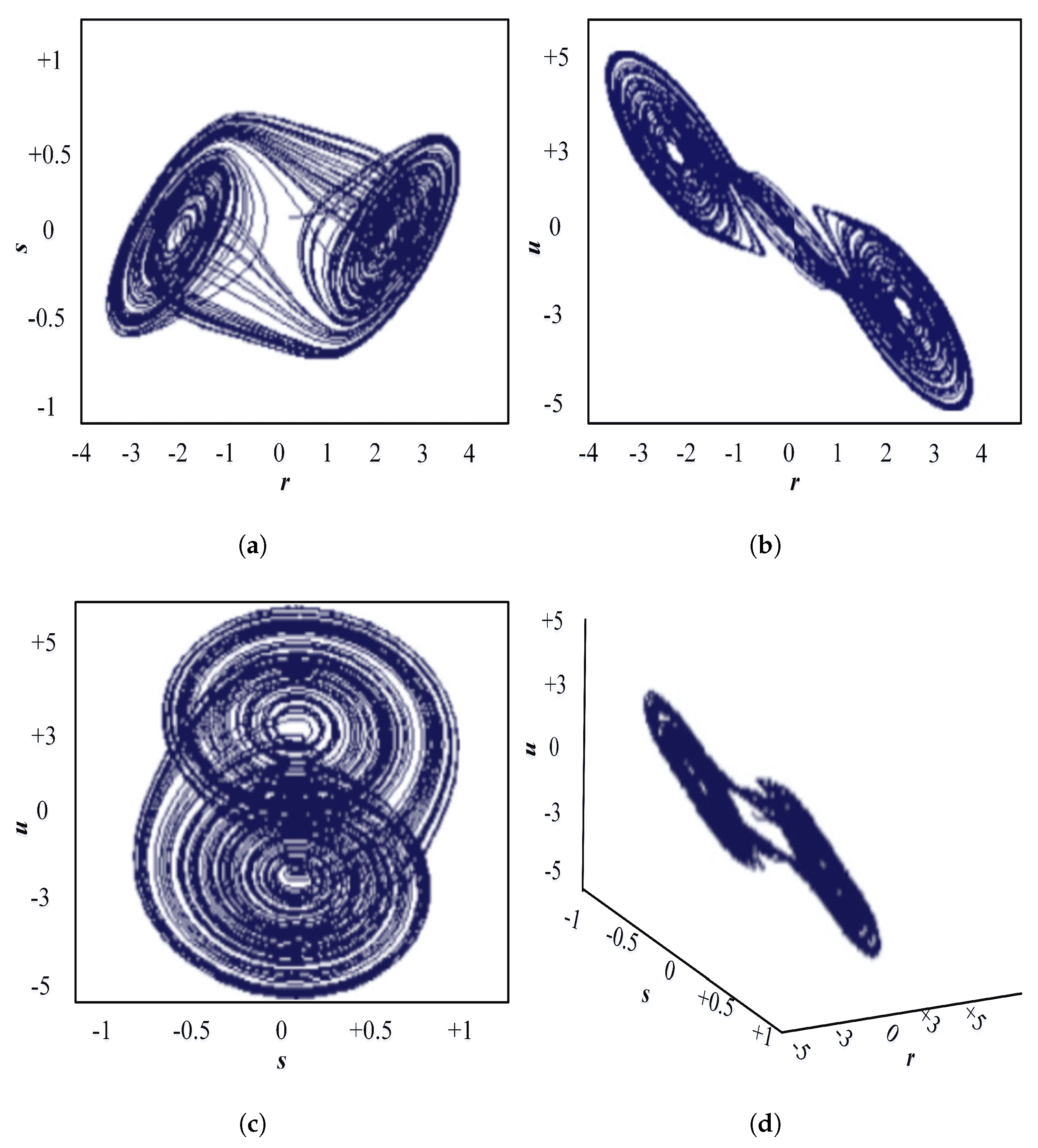 Chaos and Cellular Automata-Based Substitution Box and Its Application in Cryptography