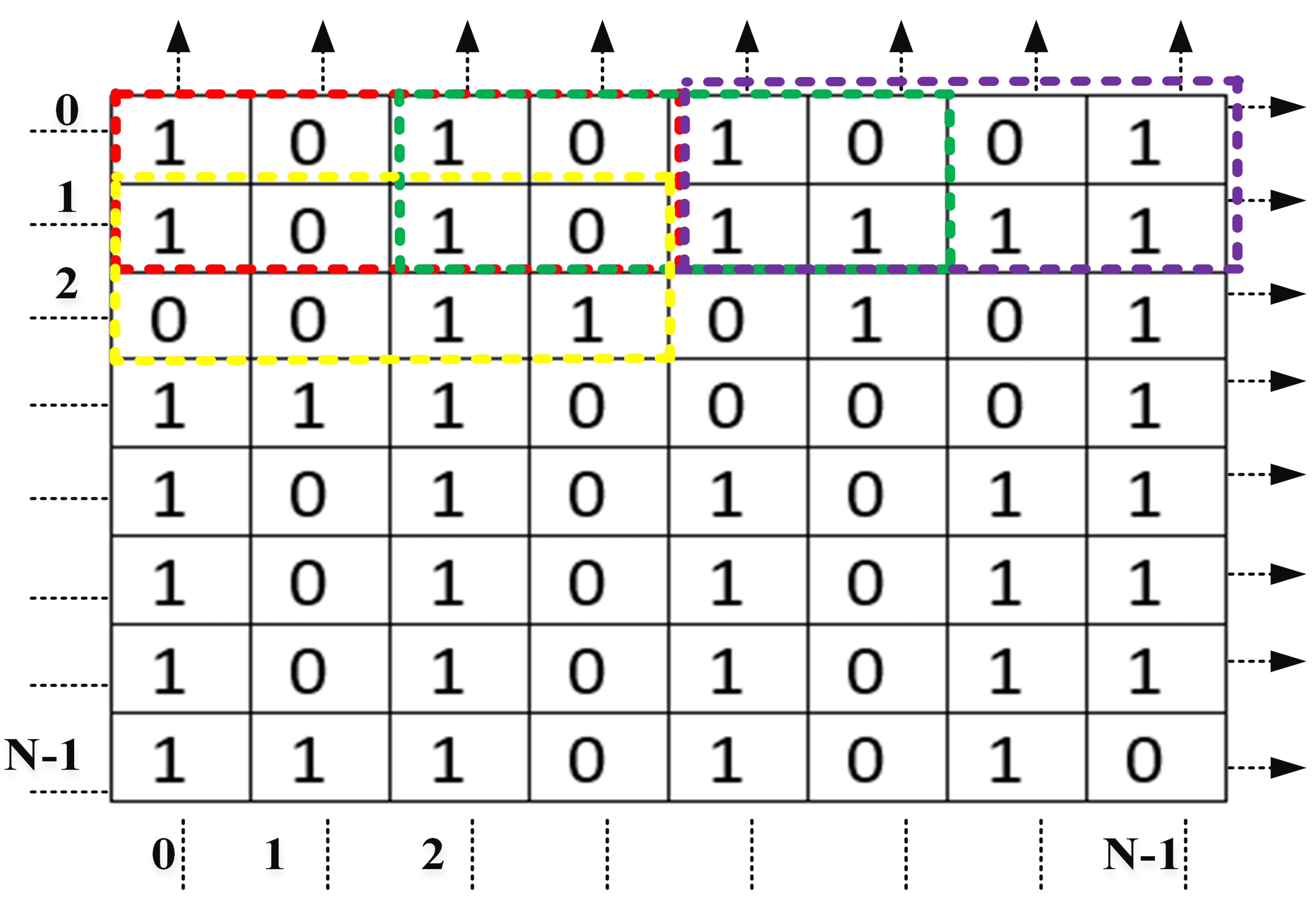 Chaos and Cellular Automata-Based Substitution Box and Its Application in Cryptography