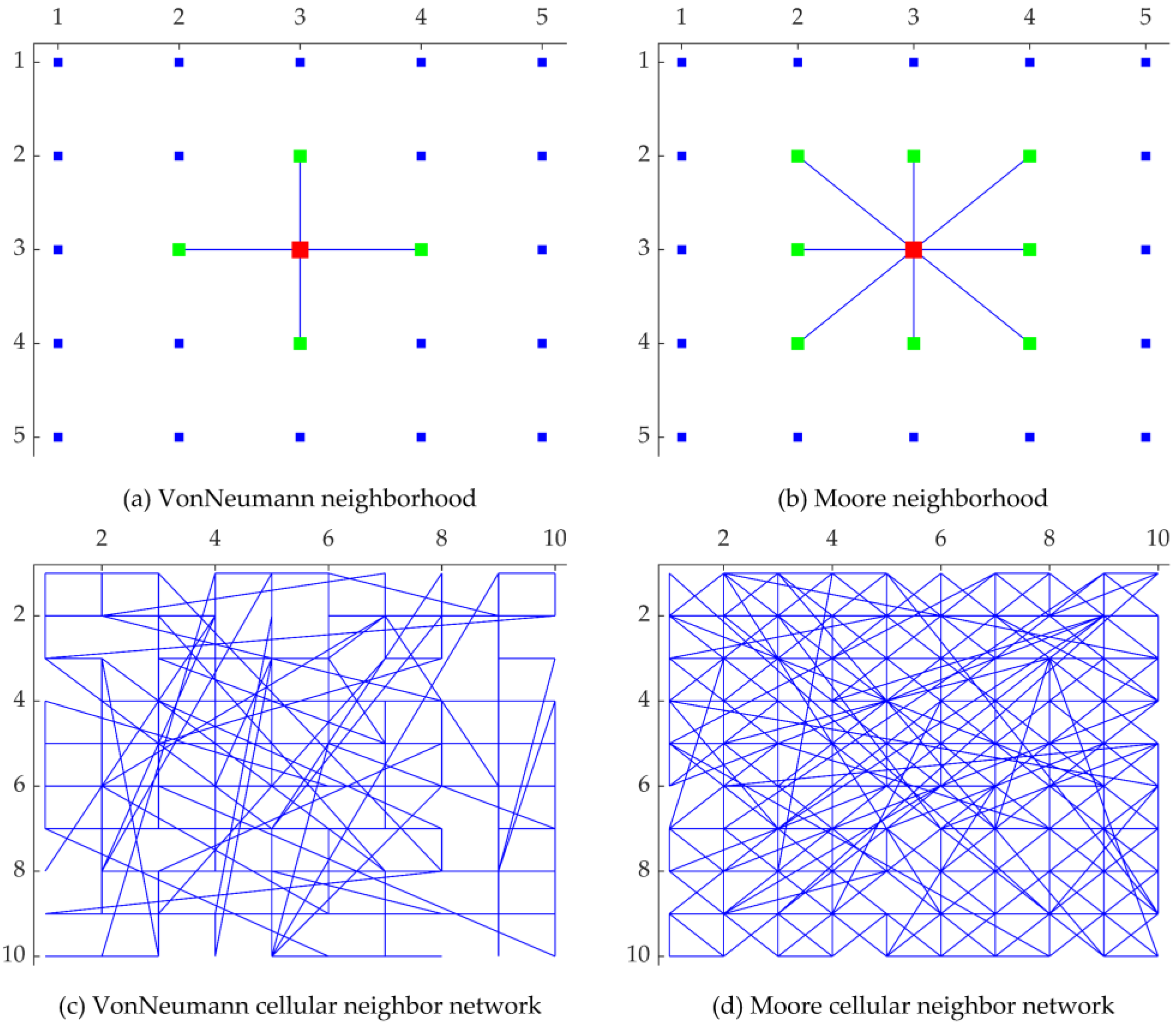 An Efficient Metaheuristic Algorithm for Job Shop Scheduling in a Dynamic Environment