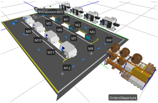 An Efficient Metaheuristic Algorithm for Job Shop Scheduling in a Dynamic Environment