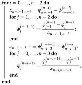 A Distributed Algorithm for the Assignment of the Laplacian Spectrum for Path Graphs
