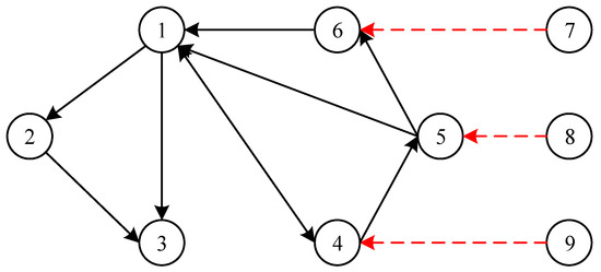 Distributed Disturbance Observer-Based Containment Control of Multi-Agent Systems via an Event ...