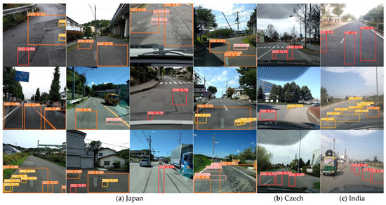 An Improved YOLOv5 Crack Detection Method Combined with a Bottleneck ...