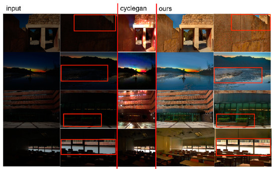 Adaptive Enhanced Detection Network for Low Illumination Object Detection