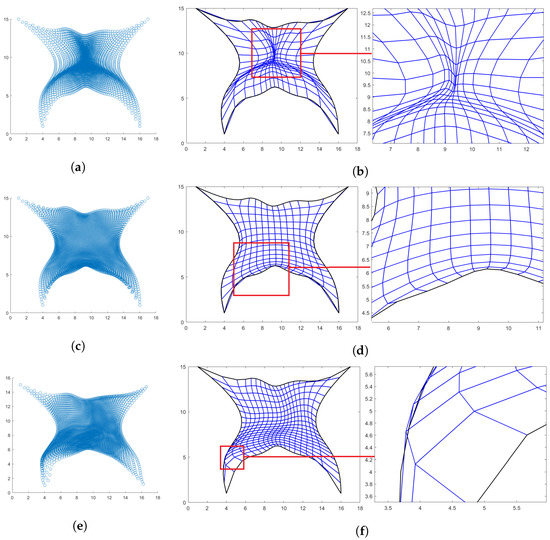 Mathematics | Free Full-Text | Splines Parameterization of Planar Domains by Physics-Informed ...