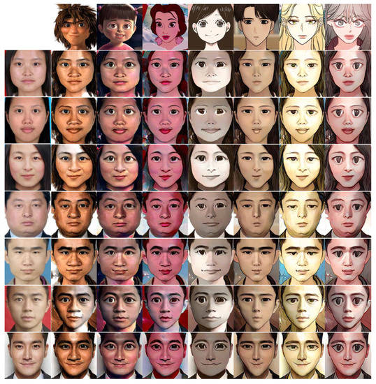 Mathematics | Free Full-Text | Hybrid Character Generation via Shape ...