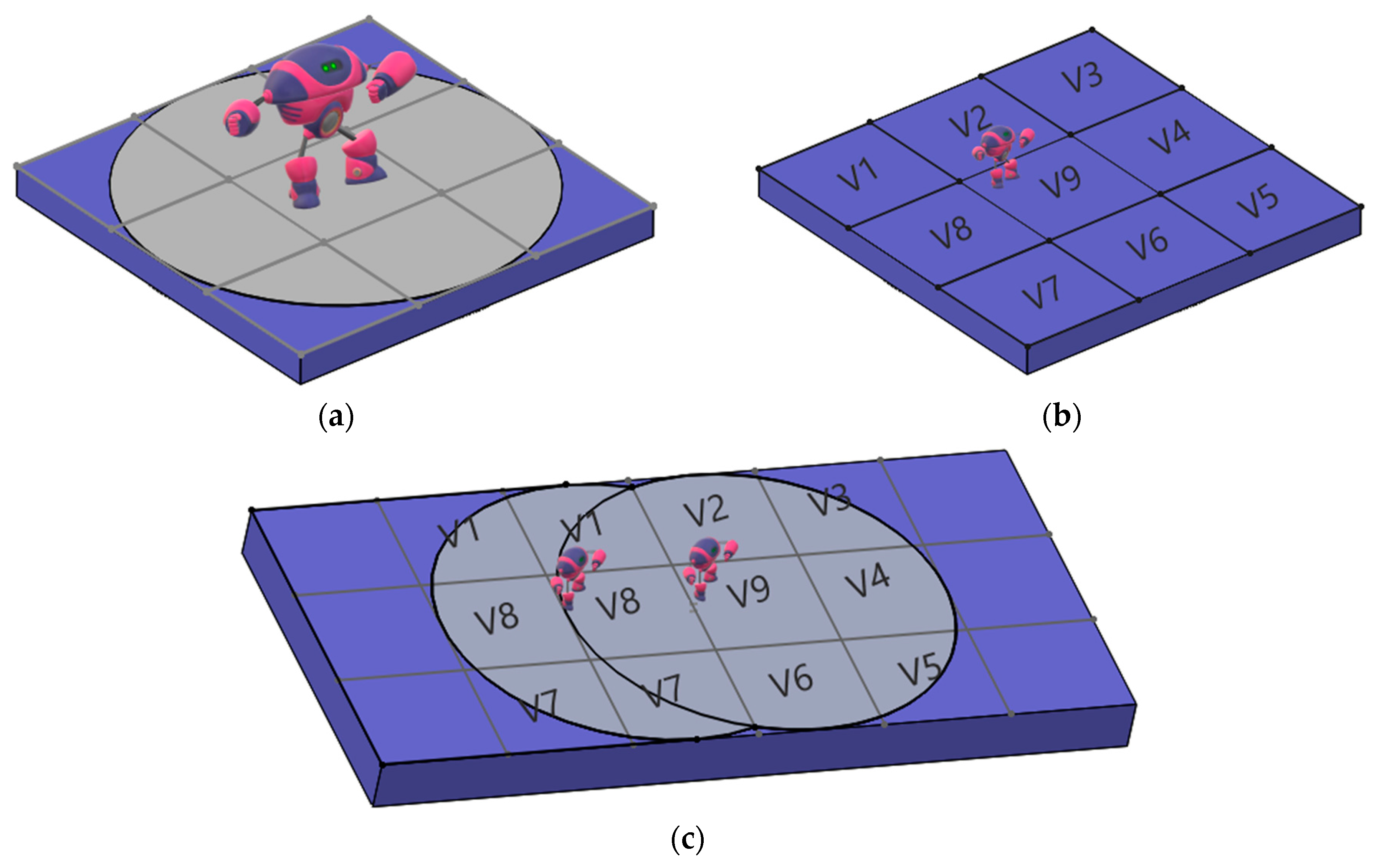 Hybrid Vulture-Coordinated Multi-Robot Exploration: A Novel Algorithm for Optimization of Multi ...