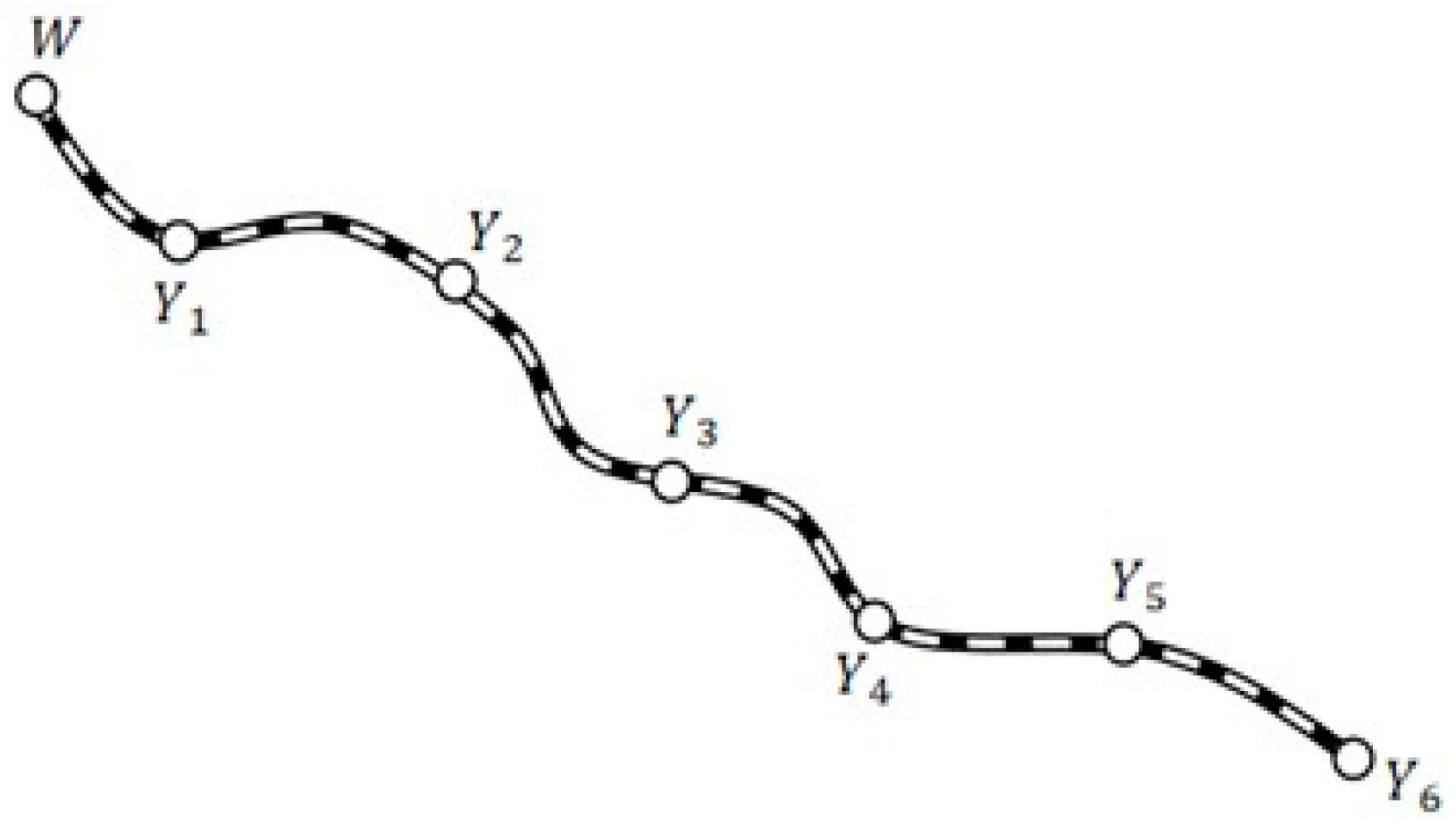 Modeling and Heuristically Solving Group Train Operation Scheduling for ...