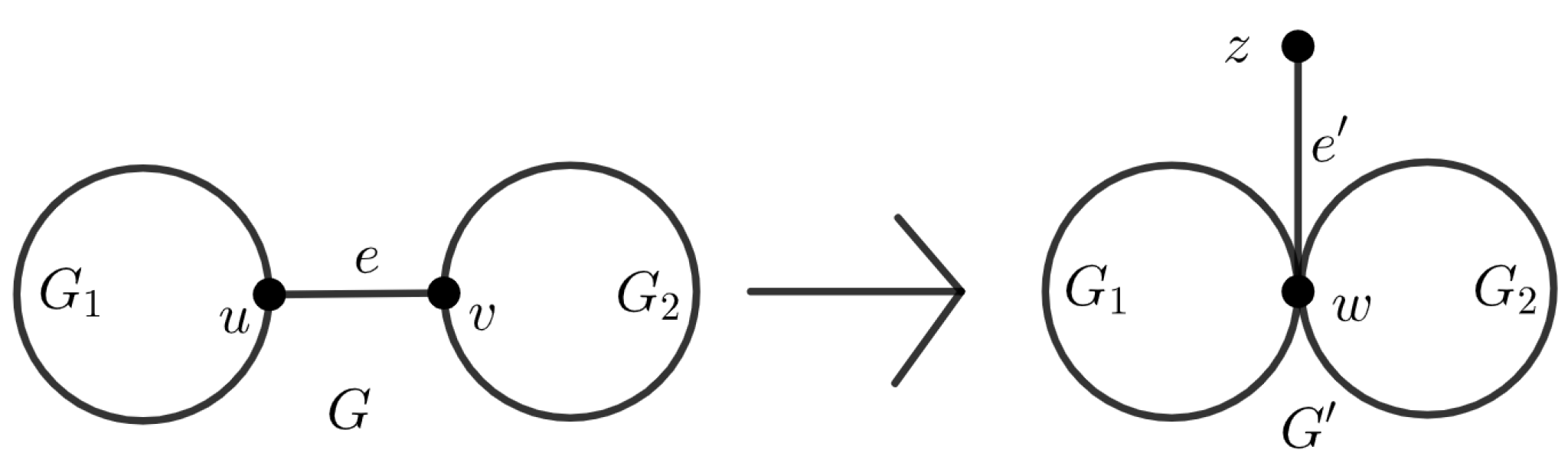 Mathematics | Free Full-Text | The Upper Bound of the Edge Mostar Index with Respect to Bicyclic ...