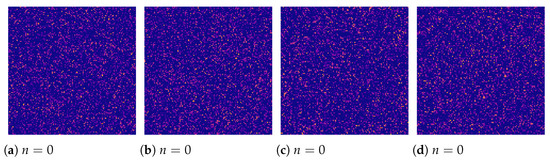 Convolutional Neural Network Outperforms Graph Neural Network on the ...