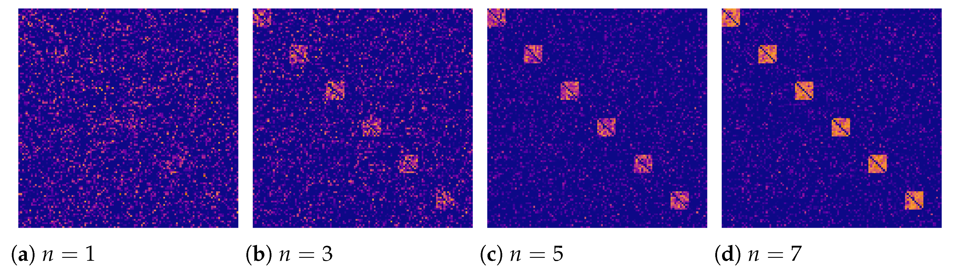 Convolutional Neural Network Outperforms Graph Neural Network on the ...