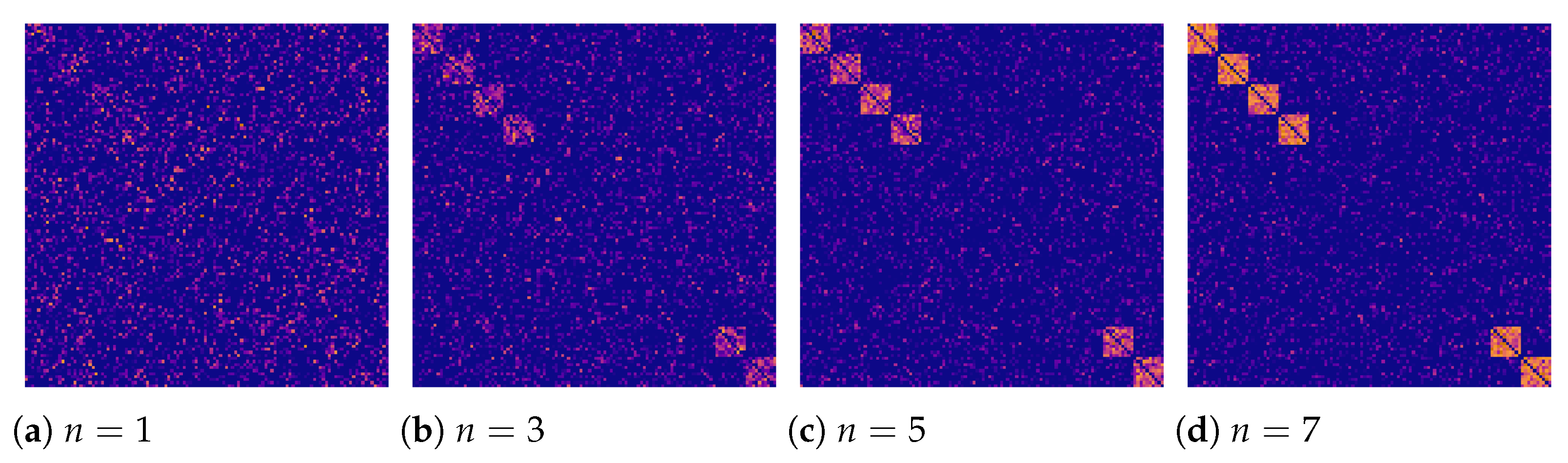 Convolutional Neural Network Outperforms Graph Neural Network on the ...