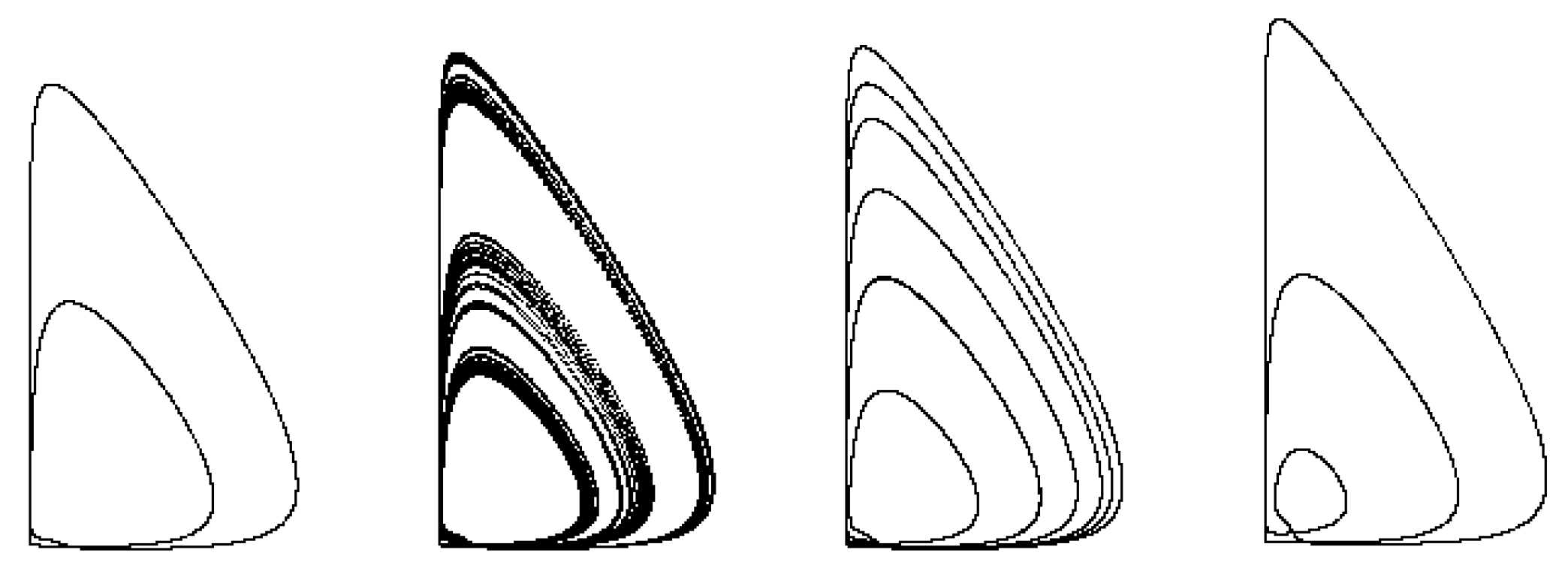 Universal Bifurcation Chaos Theory and Its New Applications