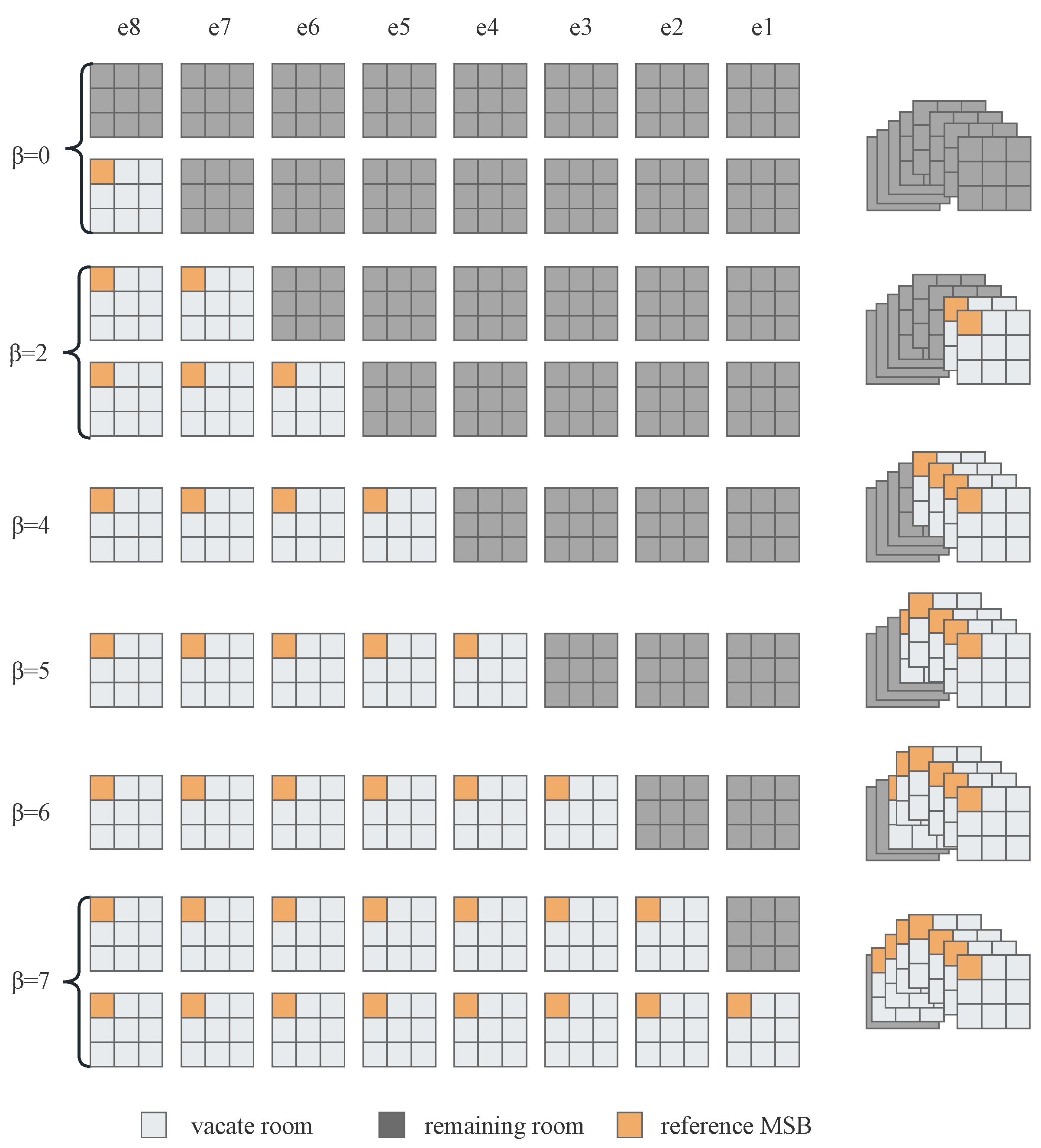 Minecraft Village Building Blueprints