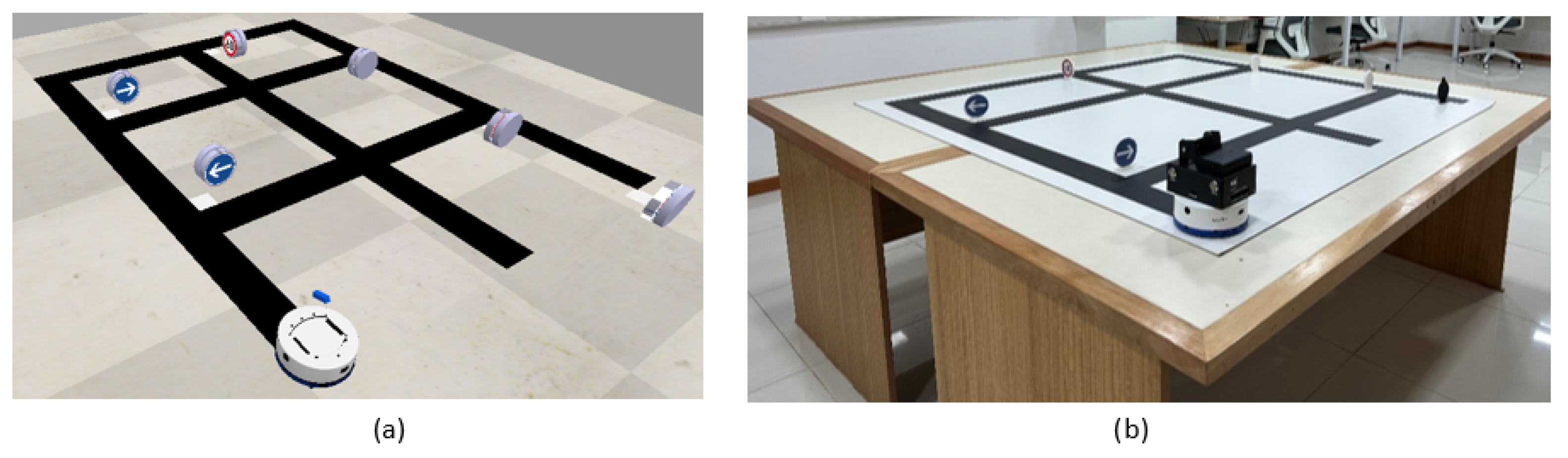 Mobile Robot Navigation Based on Embedded Computer Vision