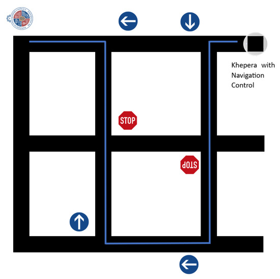 Mobile Robot Navigation Based on Embedded Computer Vision